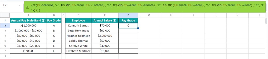 Google Sheets Formula For Grade - Explanation, How To Use?