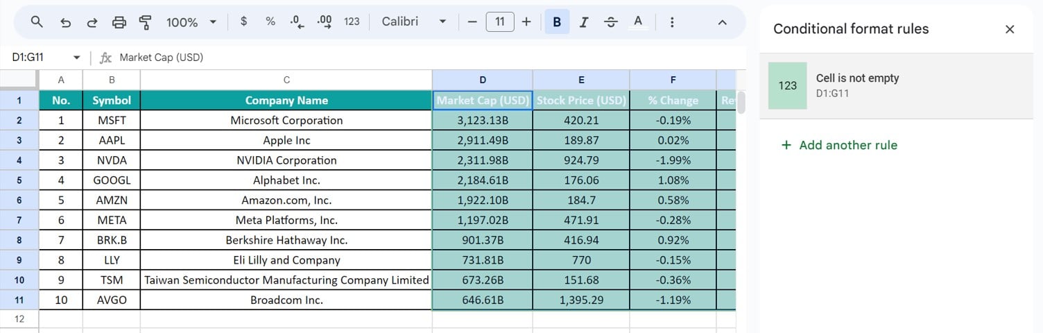 Track Changes In Google Sheets -Definition, How To Track?