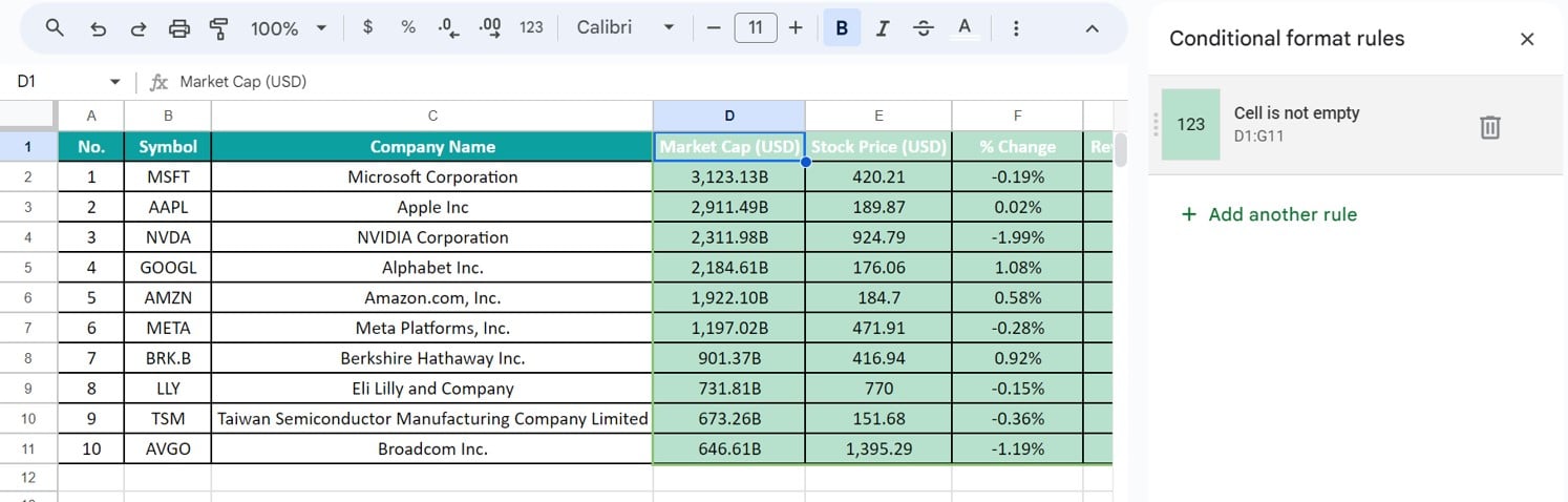 Track Changes In Google Sheets -Definition, How To Track?