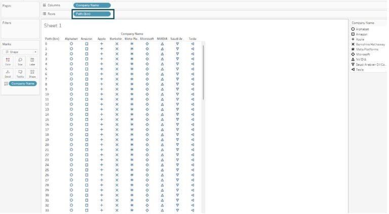 Tableau 3D - Definition, Examples, .OBJ Format, How to Create?