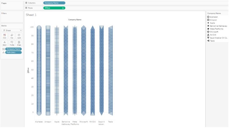 Tableau 3D - Definition, Examples, .OBJ Format, How to Create?