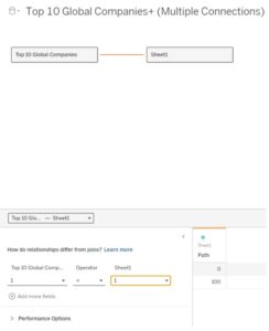 Tableau 3D - Definition, Examples, .OBJ Format, How to Create?