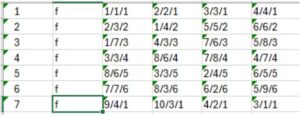 Tableau 3D - Definition, Examples, .OBJ Format, How to Create?