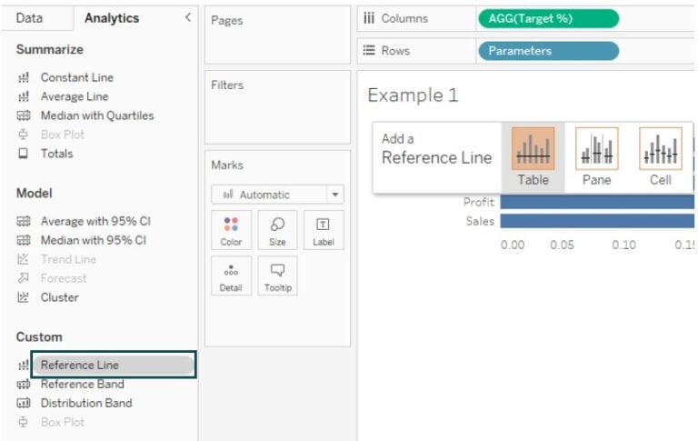 Tableau Bullet Chart - Definition, Components, How to Create?