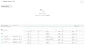 Tableau Order of Operations - Definition, Examples, How to do?