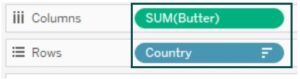 Tableau Reporting - Tools, Capabilities, Examples, How to Create?