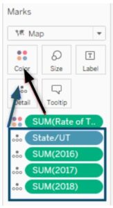 Tableau Reporting - Tools, Capabilities, Examples, How to Create?