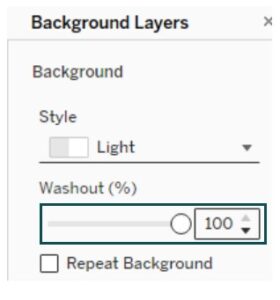 Tableau Reporting - Tools, Capabilities, Examples, How to Create?