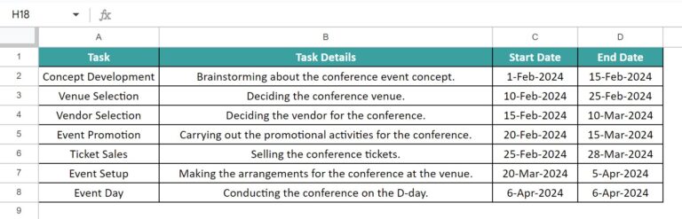 Timeline In Google Sheets - What Is It, Examples, How To Create?