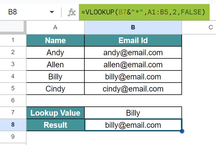 VLOOKUP Partial Match In Google Sheets - Examples, How to Do?