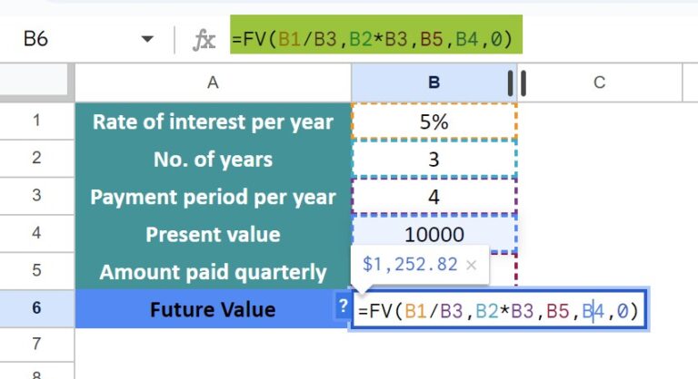 FV in Google Sheets - Definition, Formula, How to Calculate?