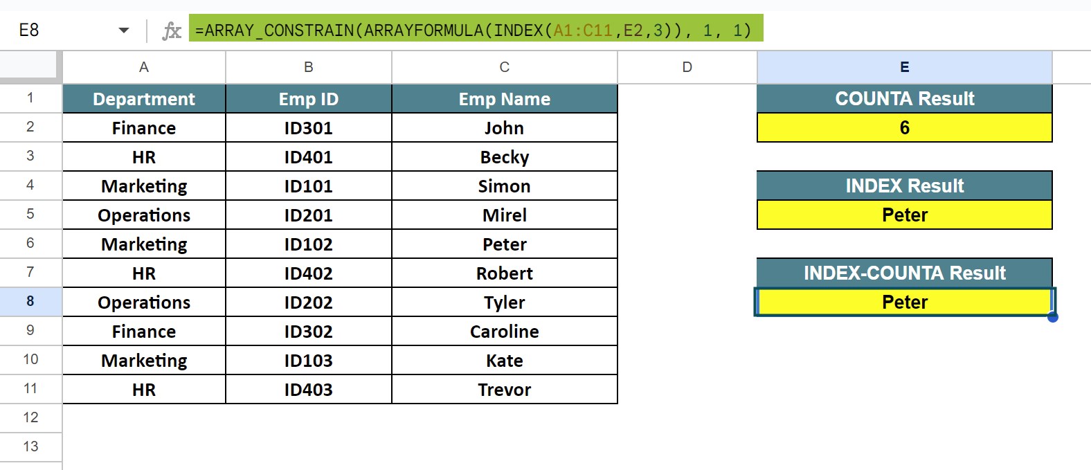 INDEX In Google Sheets - Definition, Formula, How To Use?