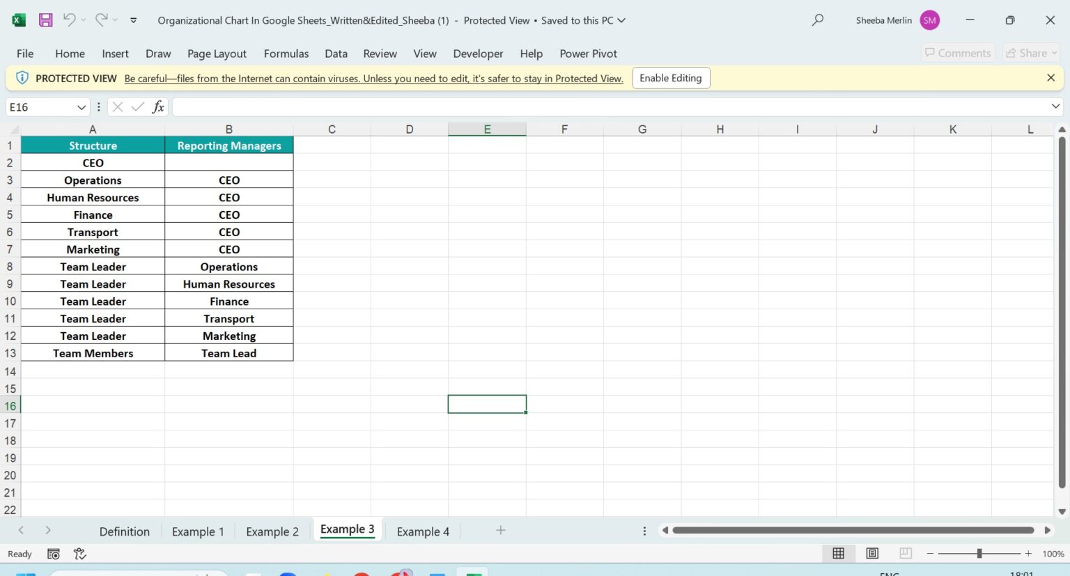 Organizational Chart In Google Sheets - Definition, Examples