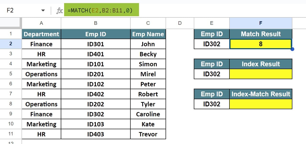 INDEX In Google Sheets - Definition, Formula, How To Use?