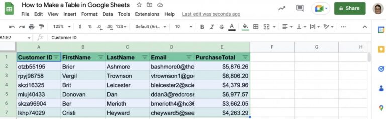 Table in Google Sheets - Definition, Examples, How to Create?