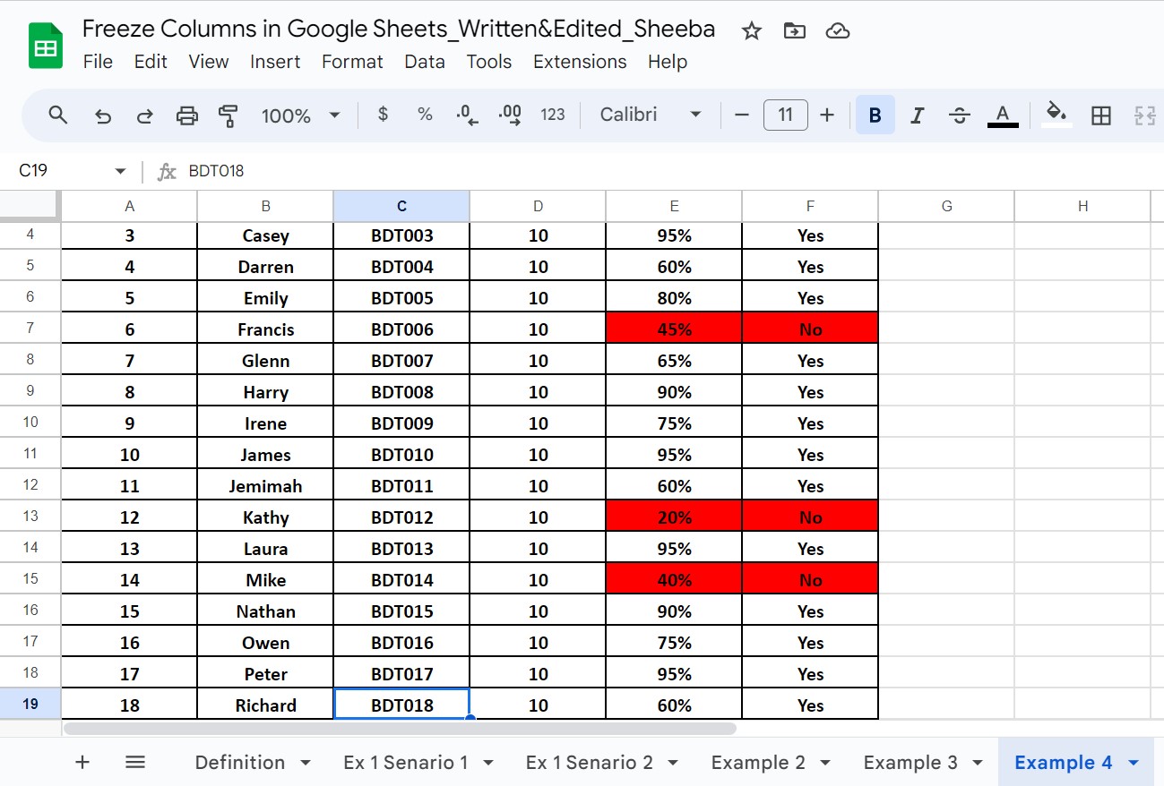 Freeze Columns In Google Sheets - Definition, How to Freeze?