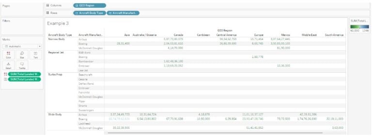 Hierarchy in Tableau - Definition, Examples, How to Create?