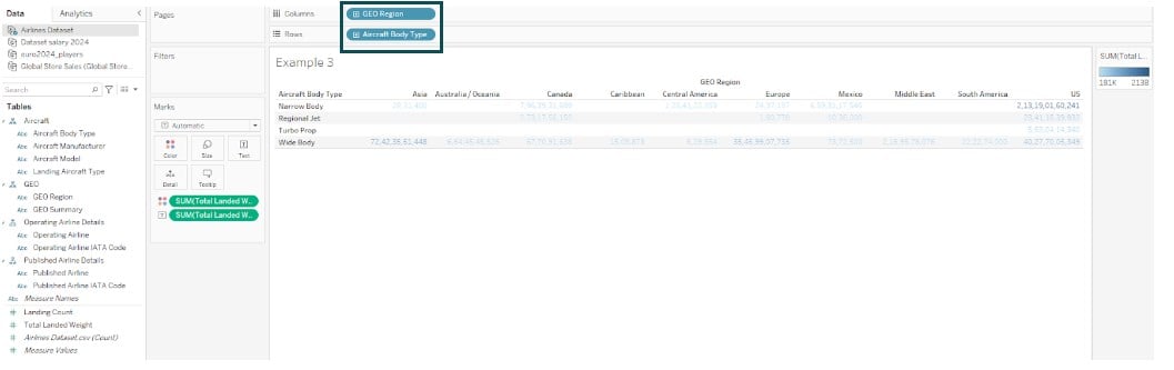 Hierarchy in Tableau - Definition, Examples, How to Create?