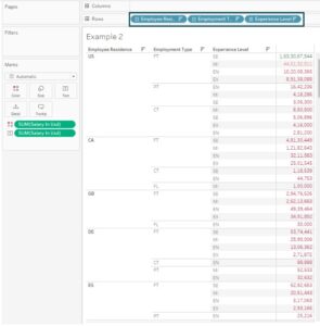 Hierarchy in Tableau - Definition, Examples, How to Create?