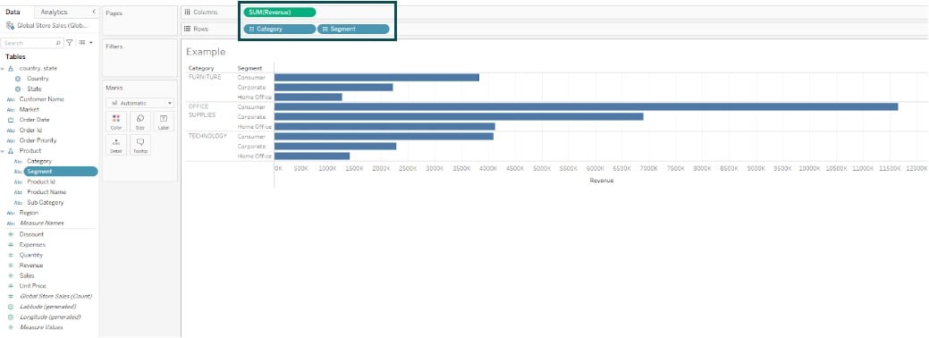 Hierarchy in Tableau - Definition, Examples, How to Create?