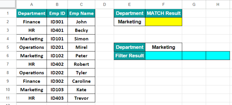 MATCH Function in Google Sheets - Examples, How to Use?