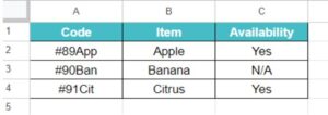 Move Columns In Google Sheets - Examples, How to Move?