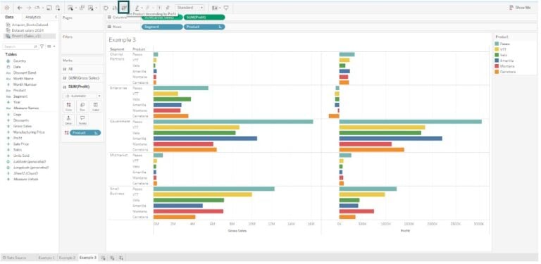 Sorting in Tableau - Definition, Examples, How to Sort Data?