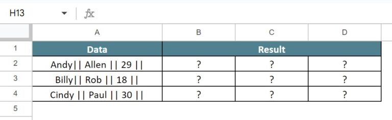 TRIM In Google Sheets -Definition, Examples, Types, How To Use?