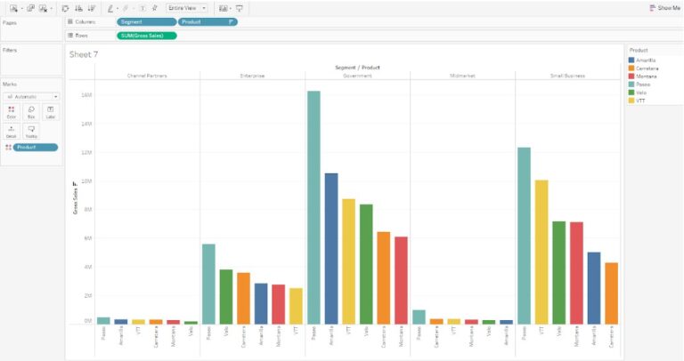 Tableau Action Filter - Definition, Examples, How to Use?