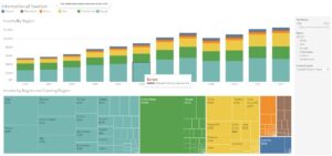 Tableau Alerts - Definition, Examples, Types, How to Set Up?