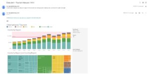 Tableau Alerts - Definition, Examples, Types, How to Set Up?