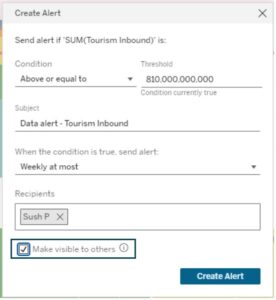 Tableau Alerts - Definition, Examples, Types, How to Set Up?