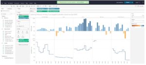 Tableau Alerts - Definition, Examples, Types, How to Set Up?