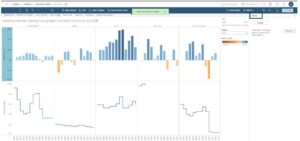 Tableau Alerts - Definition, Examples, Types, How to Set Up?