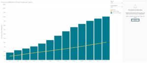 Tableau Alerts - Definition, Examples, Types, How to Set Up?