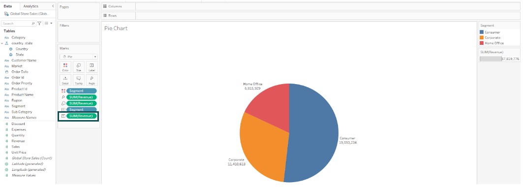 Tableau Chart Types - Definition, Examples, Types, Importance