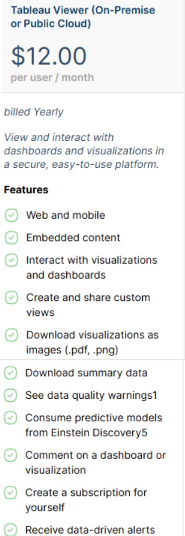 Tableau Viewer - Definition, License, Permissions, How to Use?