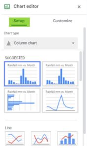 Types of Charts in Google Sheets - Definition, Examples, Types