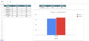 Dynamic Chart In Google Sheets - Definition, How to Create?