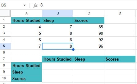 Correlation Matrix in Google Sheets - Examples, How to Create?