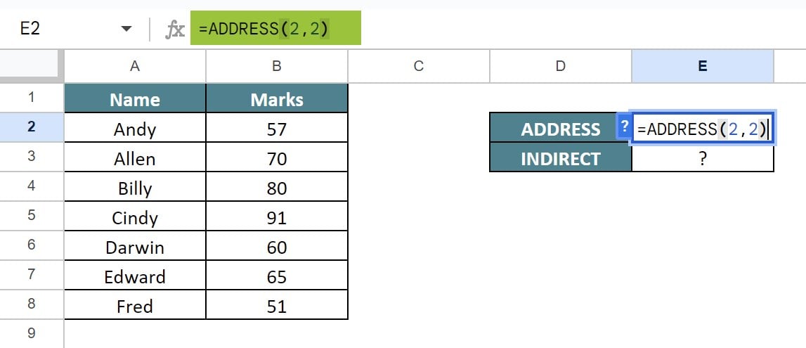 ADDRESS In Google Sheets - Definition, Examples, How to Use?
