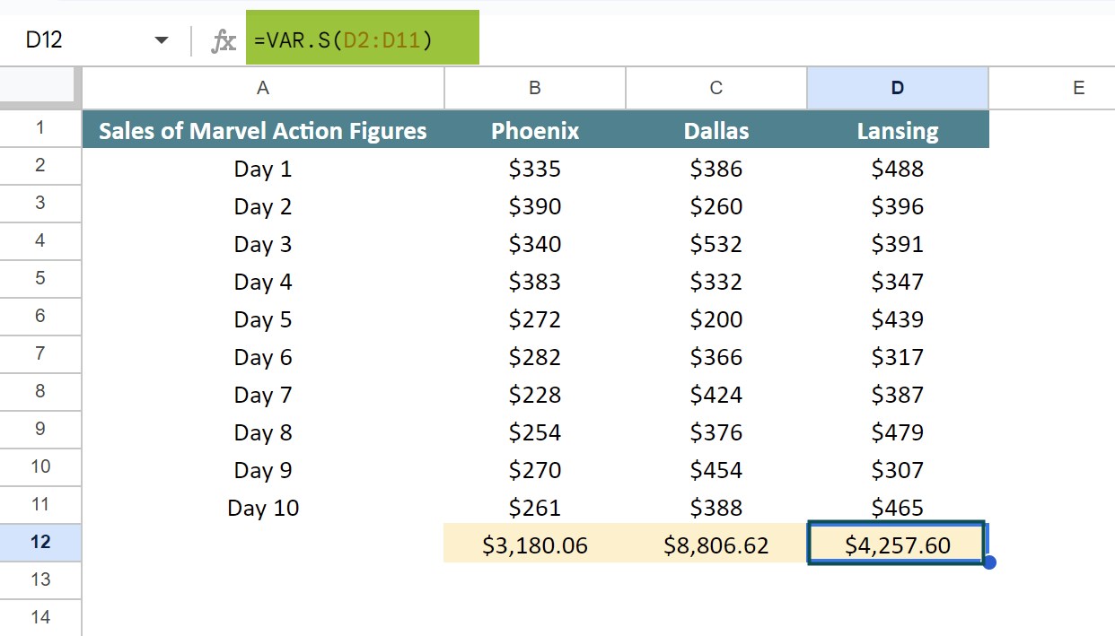 VAR.S in Google Sheets - Definition, Syntax, How to Use?