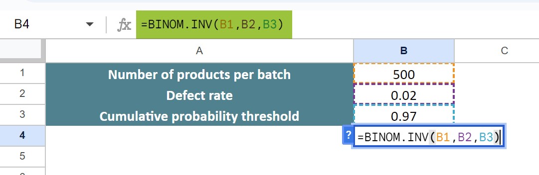 BINOM.INV Google Sheets - Definition, Examples, How to Use?
