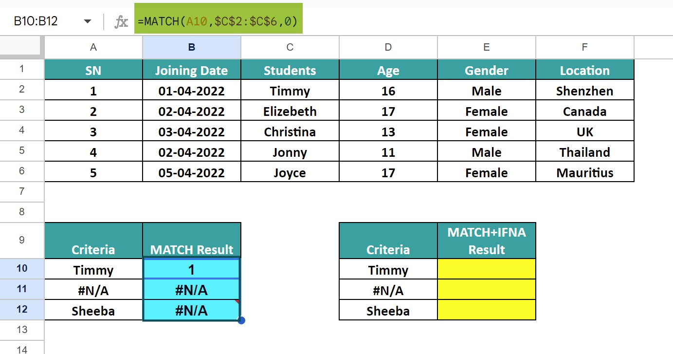 IFNA In Google Sheets - Definition, Examples, How To Use?