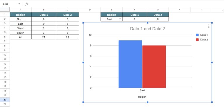 Dynamic Chart In Google Sheets - Definition, How to Create?