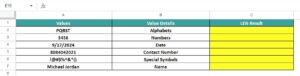 LEN Function In Google Sheets - Definition, Syntax, How to Use?
