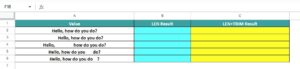 LEN Function In Google Sheets - Definition, Syntax, How to Use?