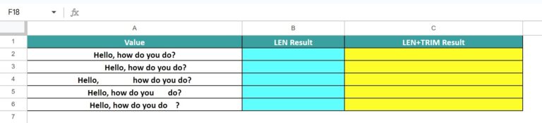 LEN Function In Google Sheets - Definition, Syntax, How to Use?