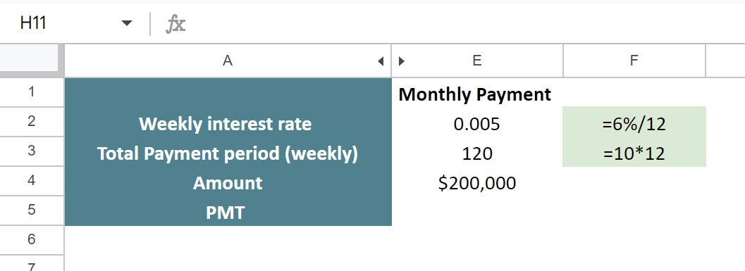 PMT in Google Sheets - Definition, Syntax, Examples, How to Use?