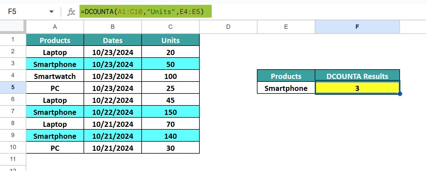 DCOUNTA In Google Sheets - Definition, Examples, How To Use?
